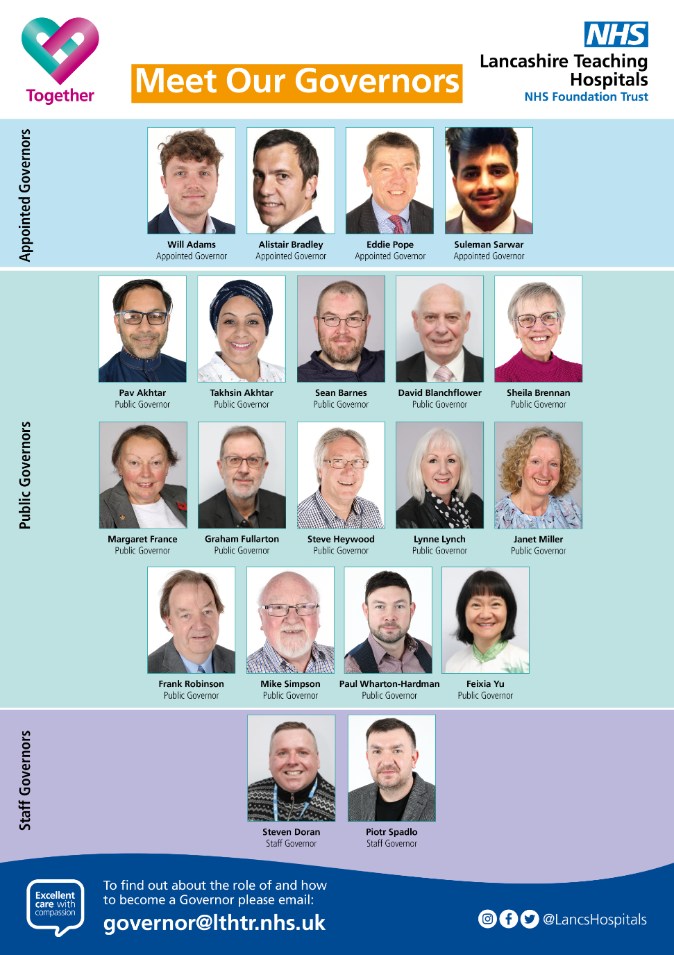 Our Governors | Lancashire Teaching Hospitals NHS FT