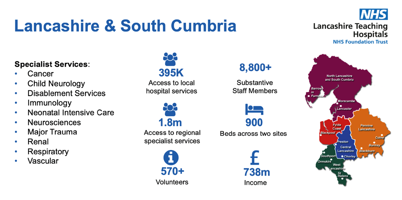 About Us | Lancashire Teaching Hospitals NHS FT